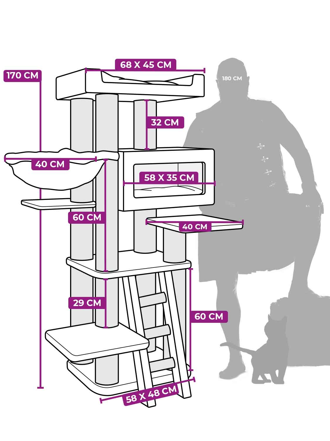 Krabpaal Estate 170 - Off White - 12 cm stam - XXL – meerdere katten ...